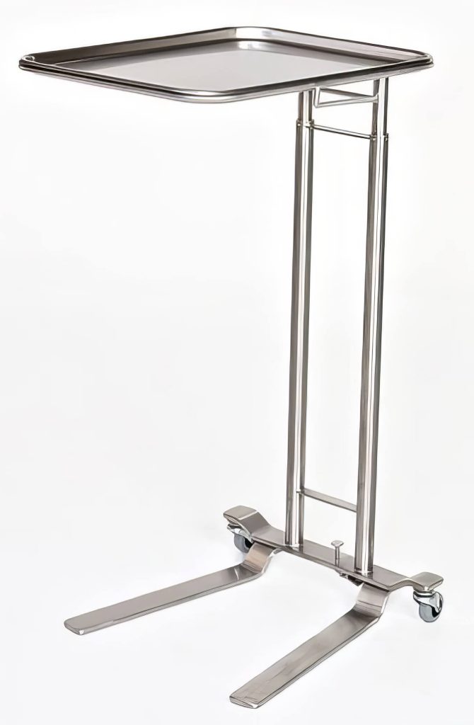 Efficiency Minded Operating Room Equipment Available from Auxo Medical ...