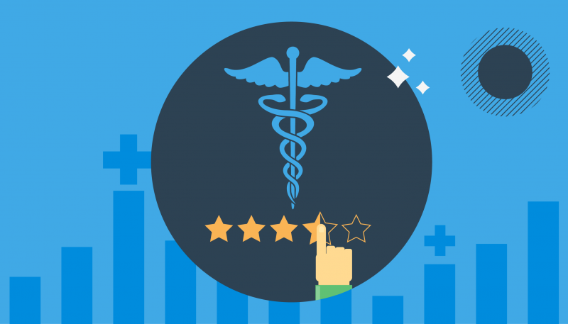 Improving Patient Experience - High-Value Healthcare | Blog | Auxo Medical