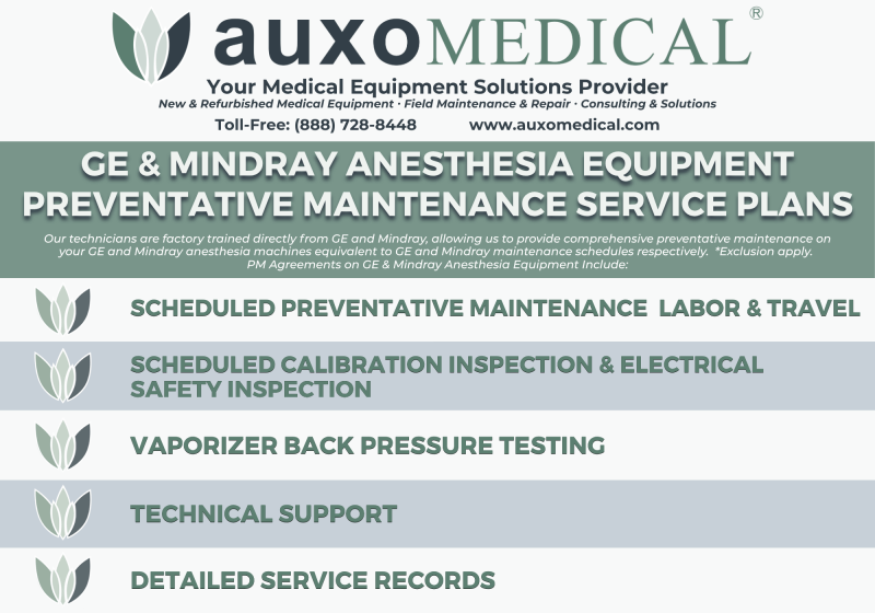 Medical, Lab & Imaging Equipment Maintenance & Repair in North Carolina